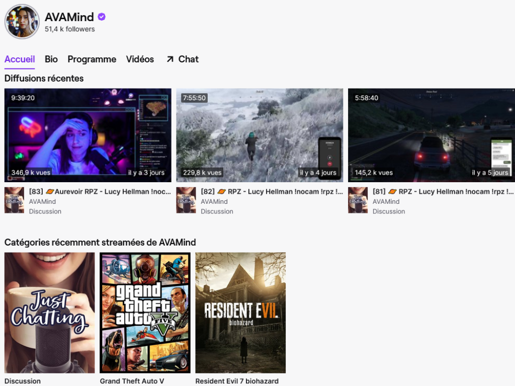 Top 10 des streameuses françaises - Influenzzz